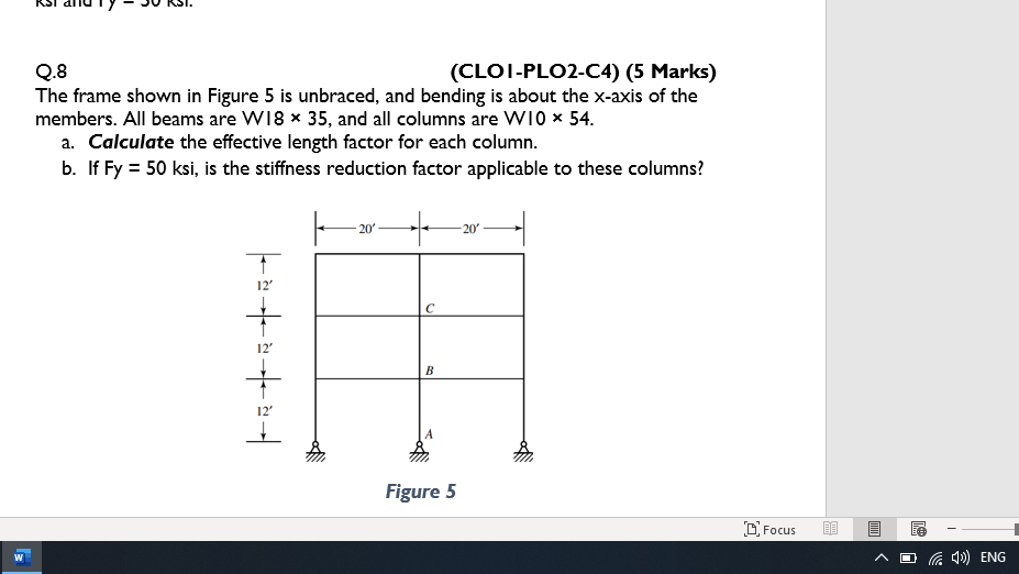 Solved Q.8 (CLOI-PLO2-C4) (5 Marks) The frame shown in | Chegg.com