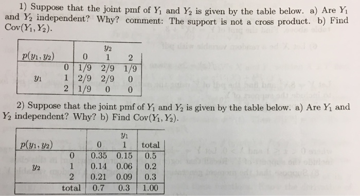 Solved 1) Suppose that the joint pmf of Yi and Y2 is given | Chegg.com