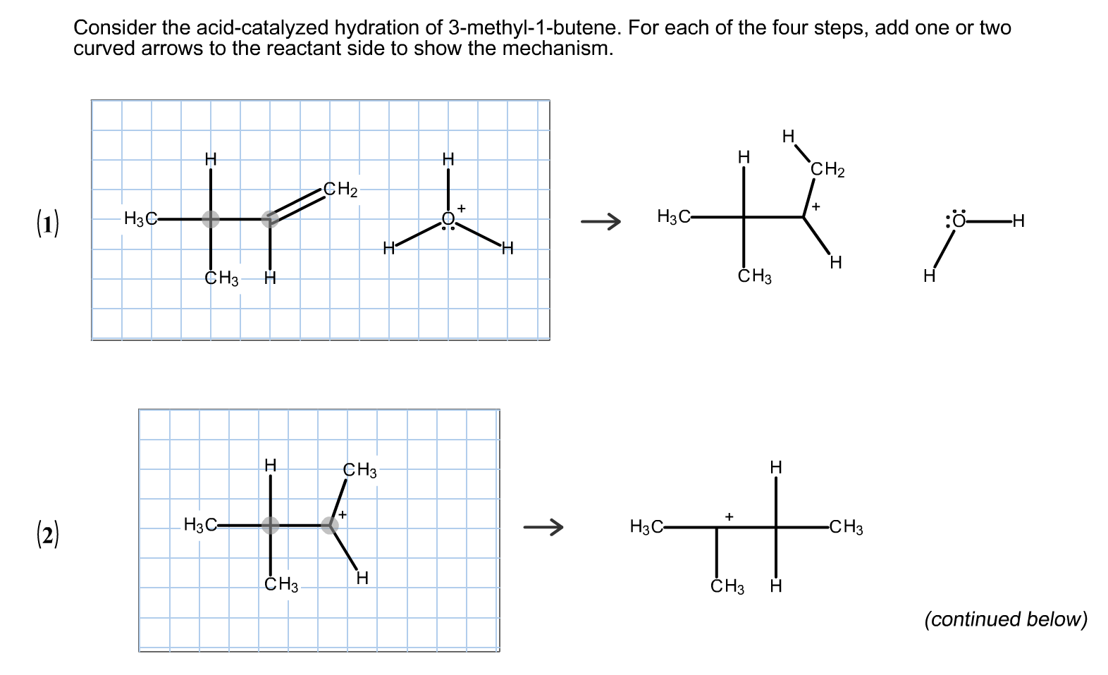 Solved Consider the acid-catalyzed hydration of | Chegg.com