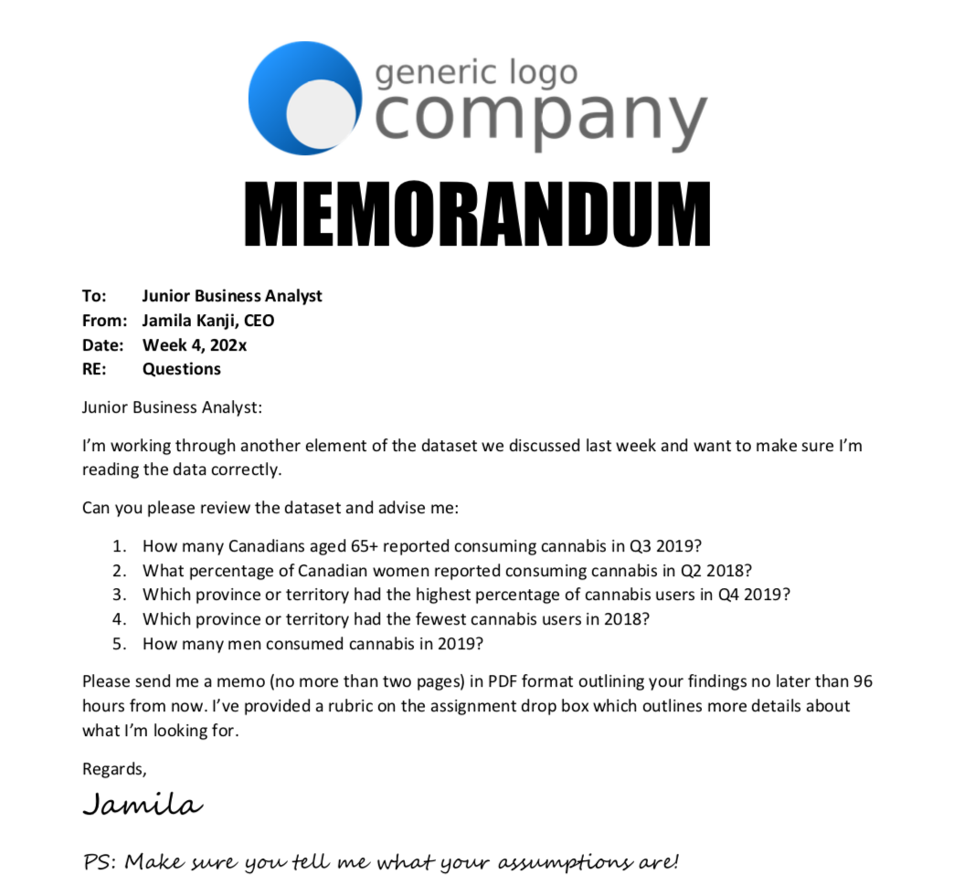 generic logo C MEMORANDUM To: Junior Business Analyst | Chegg.com