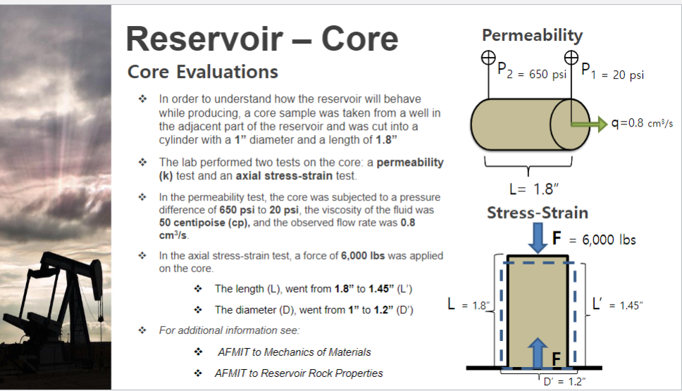 Solved Permeability - Reservoir - Core Core Evaluations 2 = | Chegg.com