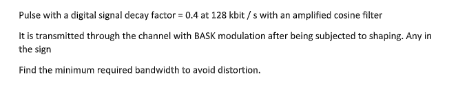 Solved Pulse with a digital signal decay factor = 0.4 at 128 | Chegg.com