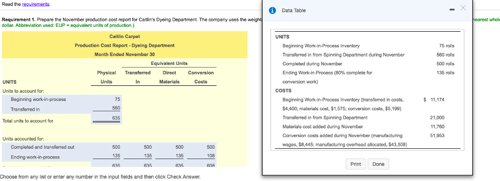 Solved Read the requirements. Data Table Requirement 1. | Chegg.com
