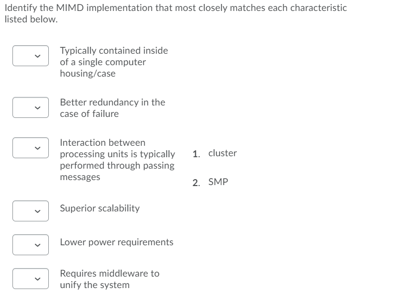 Solved Identify the MIMD implementation that most closely | Chegg.com