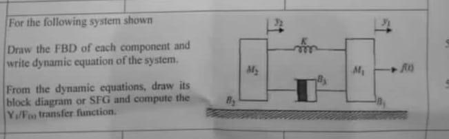 [Solved]: For the following system shown om Draw the FBD o