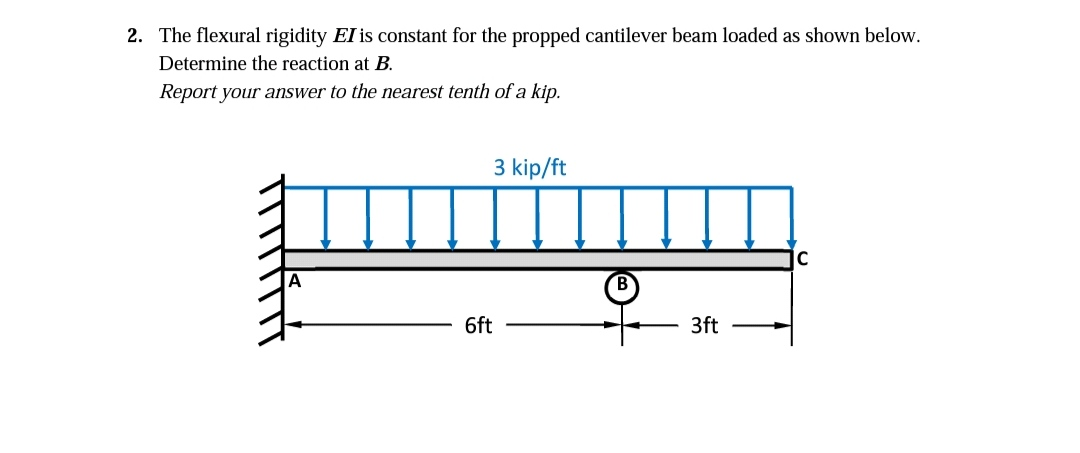 Solved 2. The flexural rigidity El is constant for the | Chegg.com