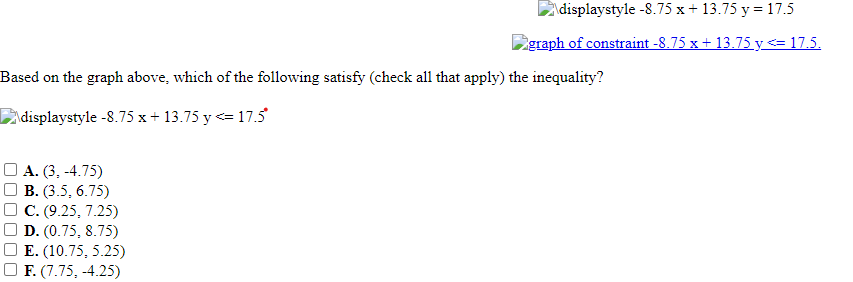 Solved \displaystyle -8.75 x + 13.75 y = 17.5 graph of | Chegg.com