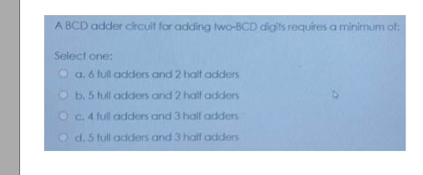 Solved A BCD adder circuit for adding two-BCD digits | Chegg.com
