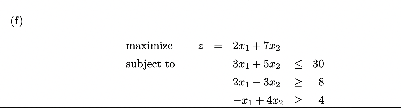 Solved whether it has a unique optimal solution and in this | Chegg.com