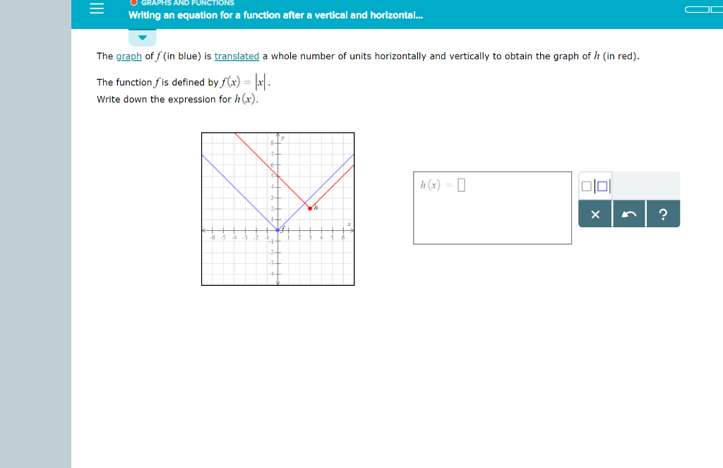 Solved O GRAPHS AND FUNCTIONS Writing an equation for a | Chegg.com
