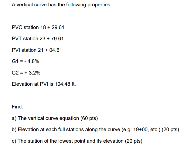 Solved A vertical curve has the following properties: PVC | Chegg.com