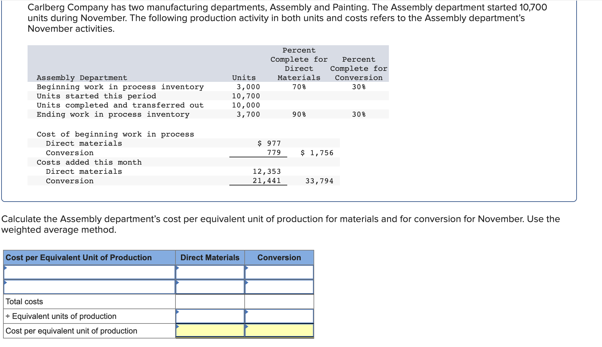 Solved Carlberg Company has two manufacturing departments, | Chegg.com