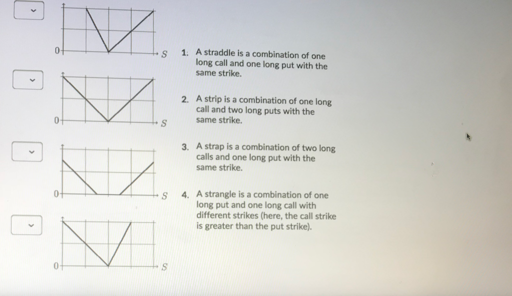 -S 1: A straddle is a combination of one long call | Chegg.com