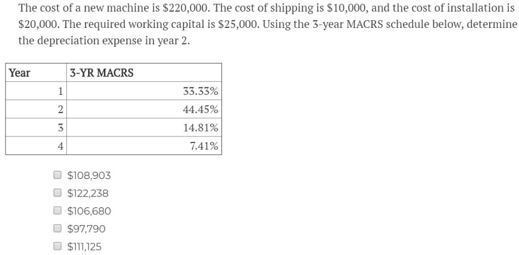 Solved The cost of a new machine is $220,000. The cost of | Chegg.com