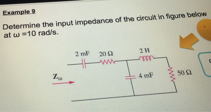 Solved Determine the input impedance of the circuit in | Chegg.com