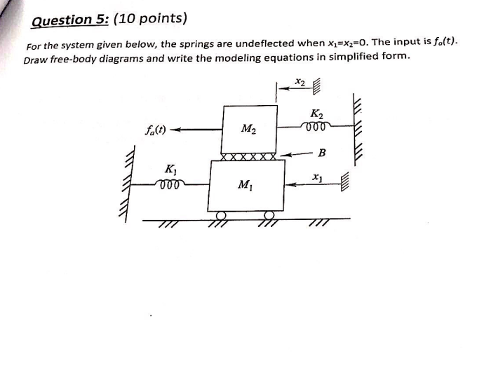 Solved For the system given below, the springs are | Chegg.com