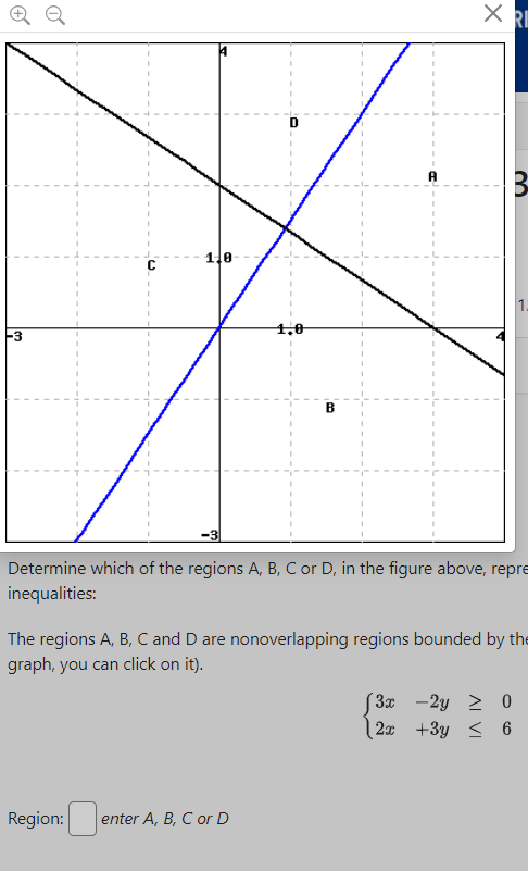Solved Determine which of the regions A,B,C or D, in the | Chegg.com
