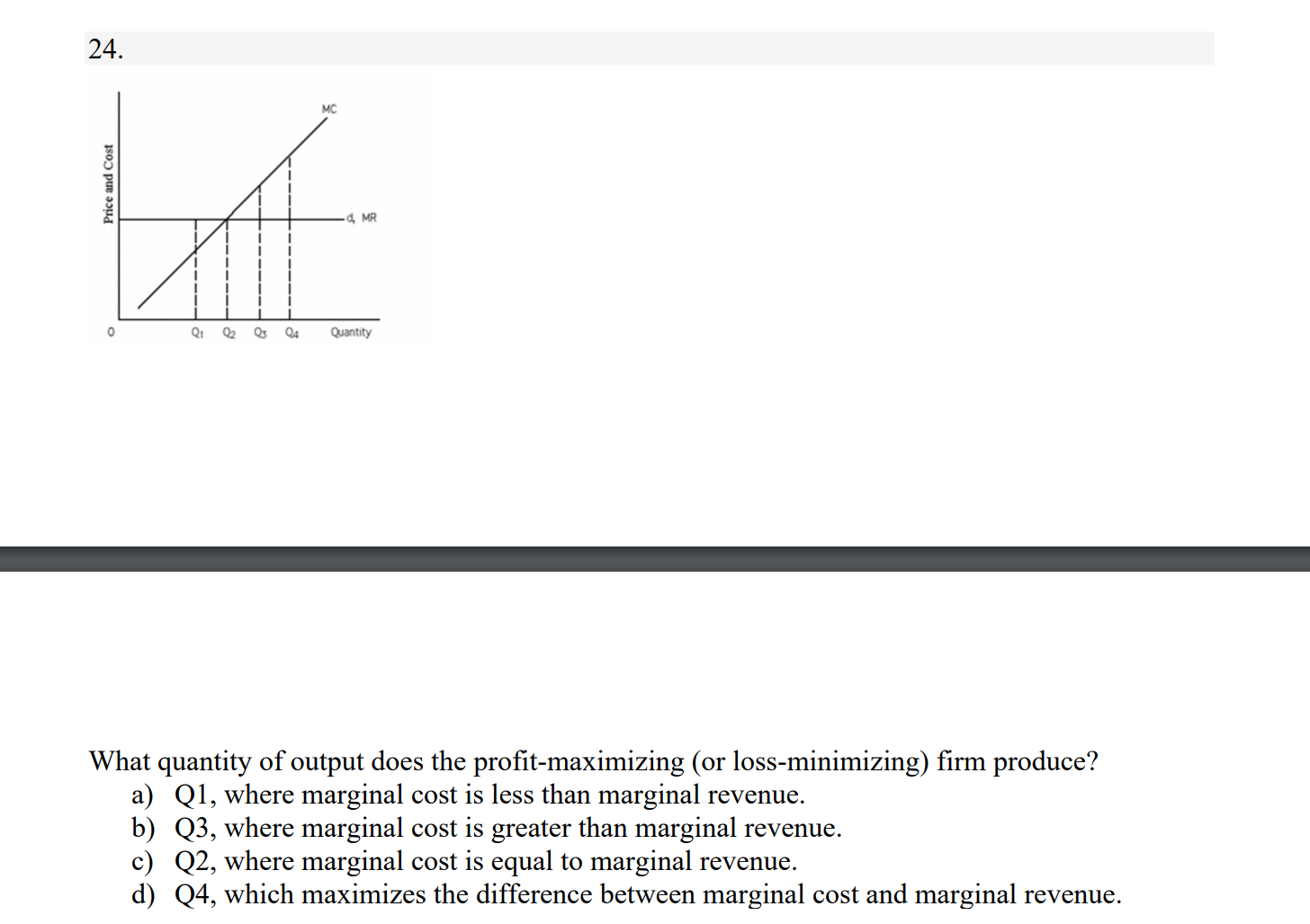 Solved What quantity of output does the profit-maximizing | Chegg.com