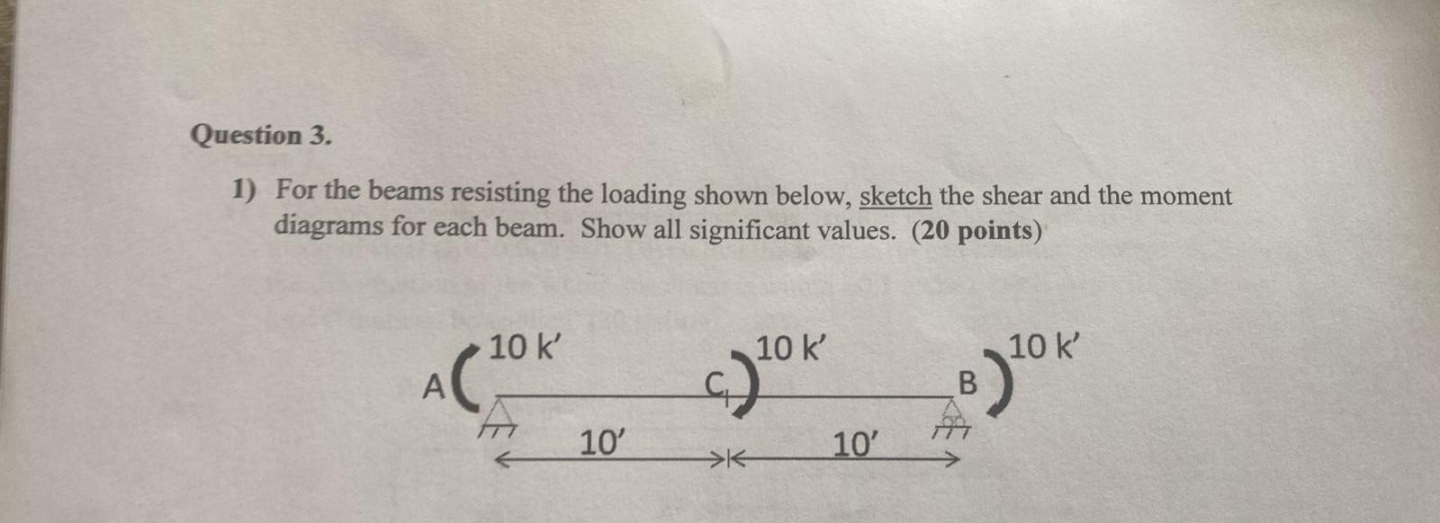 Solved 1) For the beams resisting the loading shown below, | Chegg.com