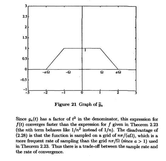 14. (Oversampling) This exercise develops a version | Chegg.com