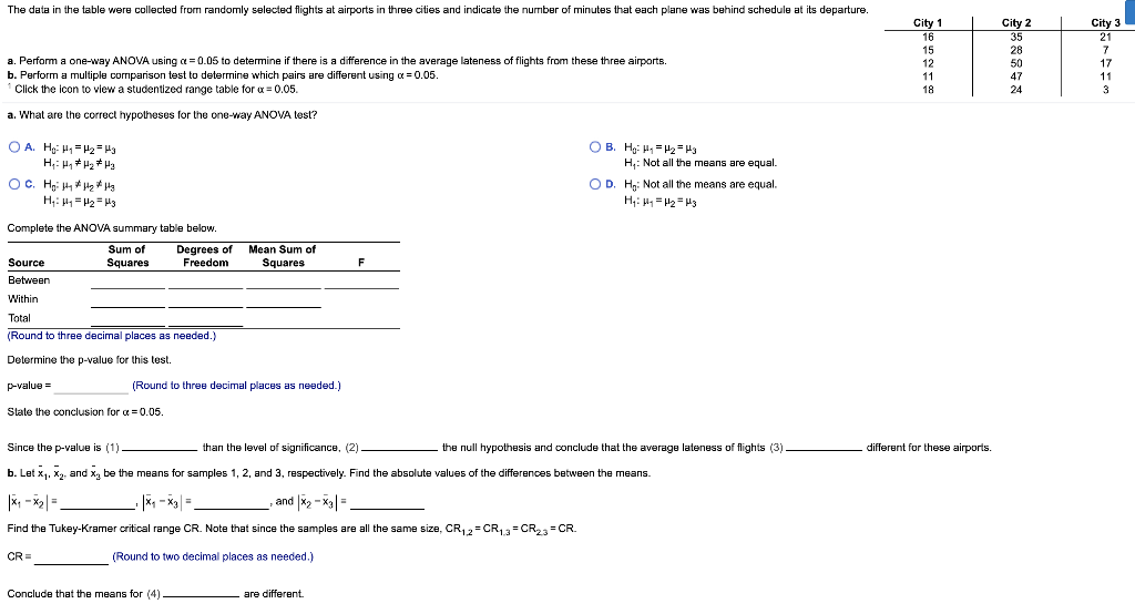 The data in the table were collected from randomly | Chegg.com