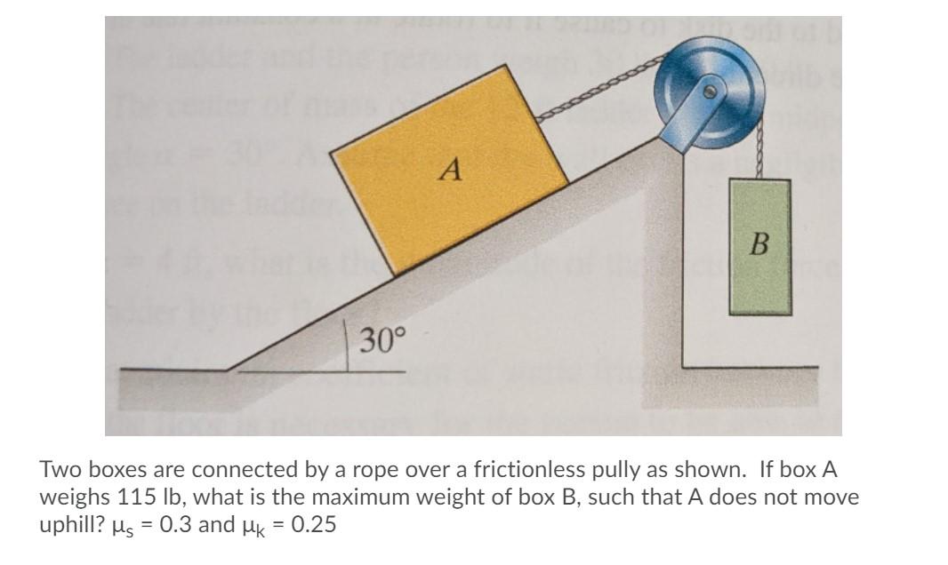 Solved A B. 30° Two boxes are connected by a rope over a | Chegg.com