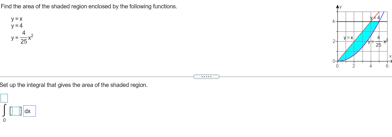 Solved Find the area of the shaded region enclosed by the | Chegg.com