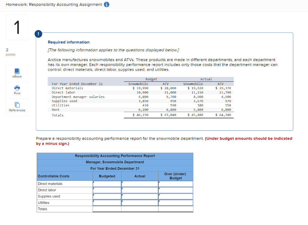 Solved Homework: Responsibility Accounting Assignment i 1 | Chegg.com