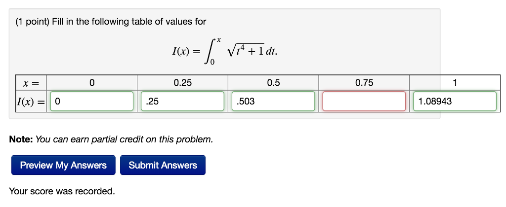 Solved (1 point) Fill in the following table of values for 0 | Chegg.com