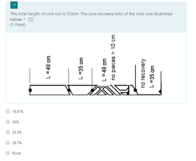 Solved 17 The total length of core run is 150cm. The core | Chegg.com