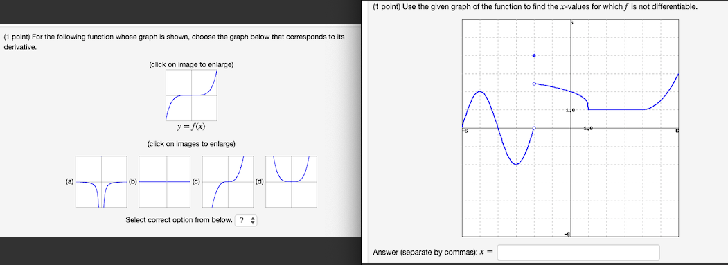 Solved (1 point) Use the given graph of the function to find | Chegg.com
