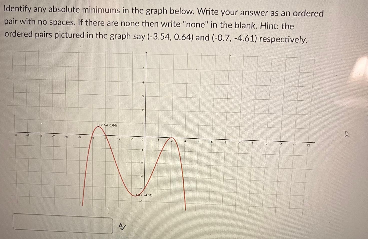 Solved Identify any absolute minimums in the graph below. | Chegg.com