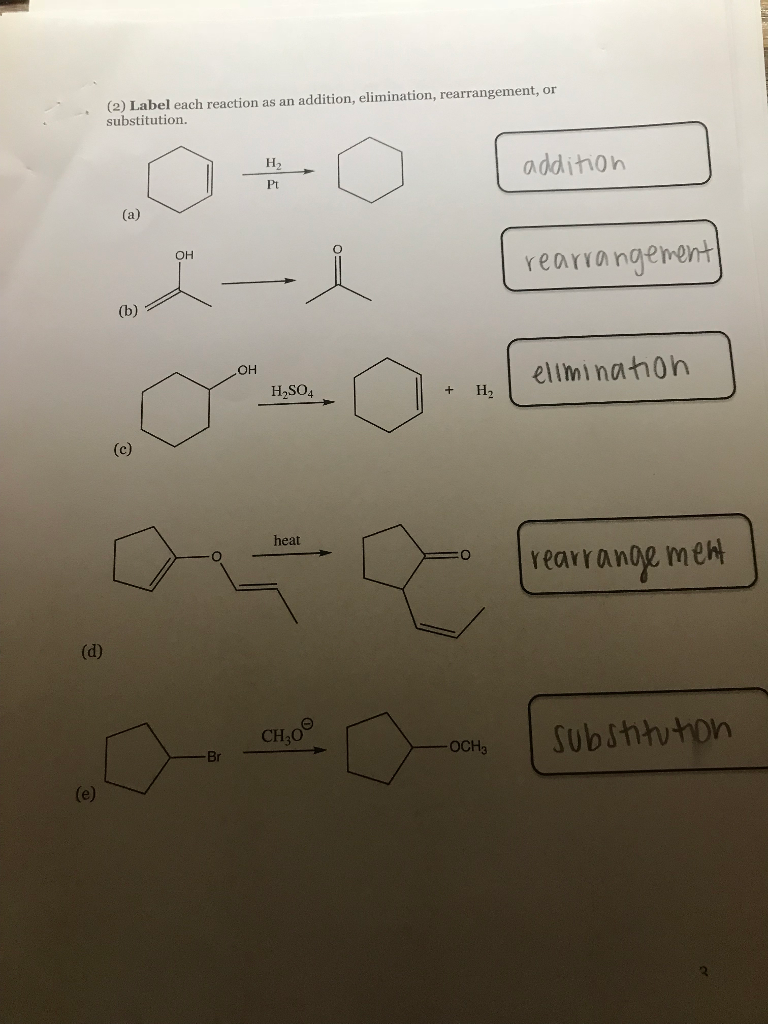 Solved (2) Label each reaction as an addition, elimination, | Chegg.com