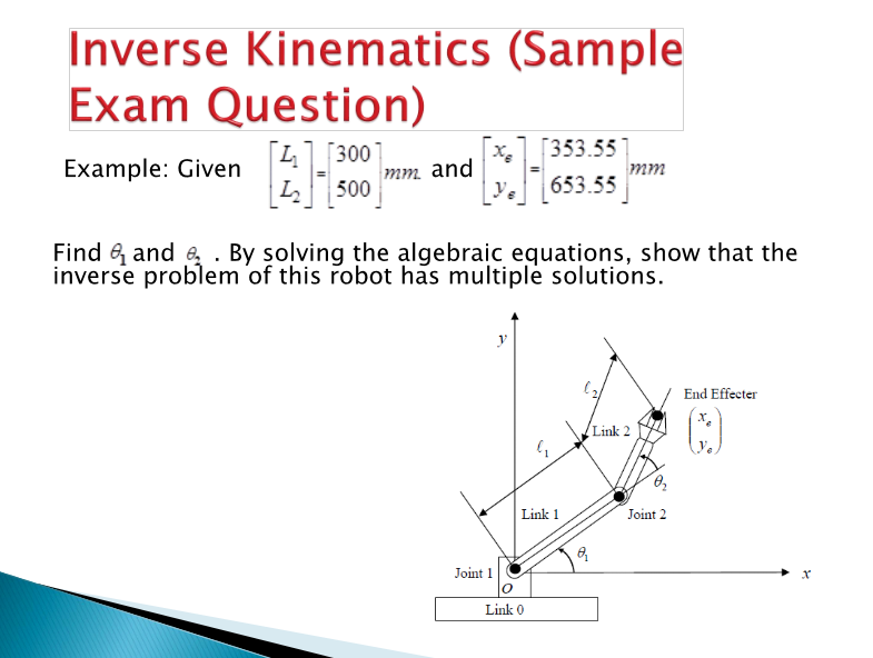 Solved Inverse Kinematics (Sample Exam Question) Example: | Chegg.com