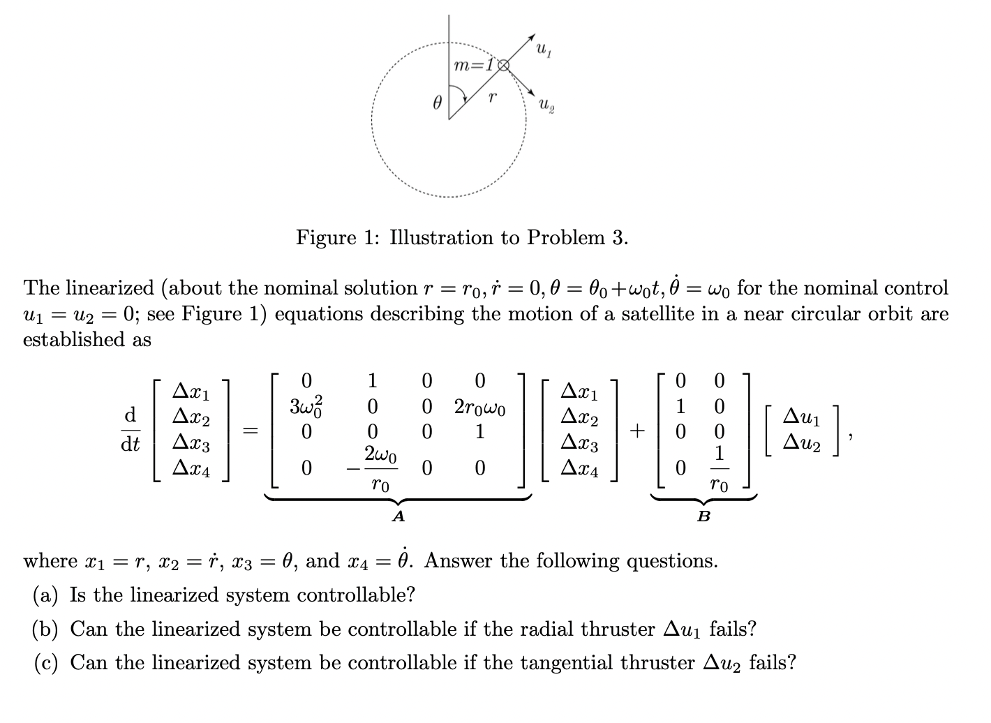 Solved Figure 1: Illustration to Problem 3. The linearized | Chegg.com Solved Figure 1: Illustration to Problem 3. The linearized | Chegg.com