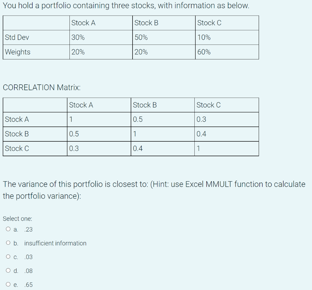 Solved You hold a portfolio containing three stocks, with | Chegg.com