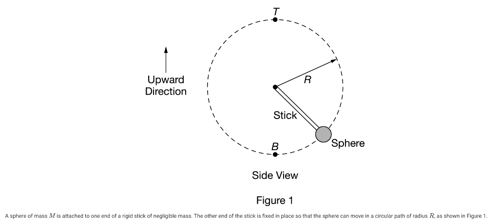 Solved T R Upward Direction Stick Sphere Side View Figure 1 | Chegg.com