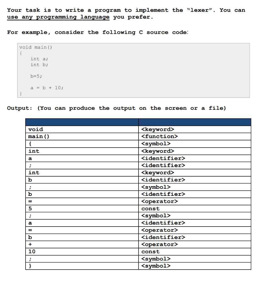 Solved I want a different answer than the other question on | Chegg.com