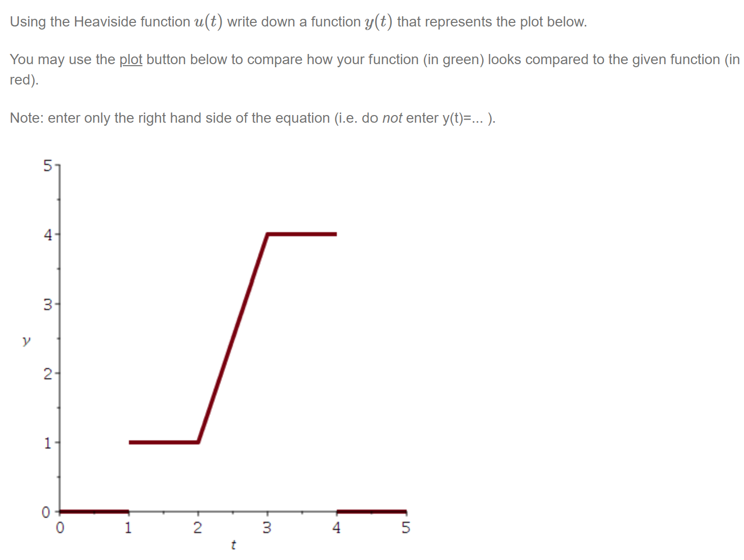 Solved Using the Heaviside function u(t) write down a | Chegg.com Solved Using the Heaviside function u(t) write down a | Chegg.com