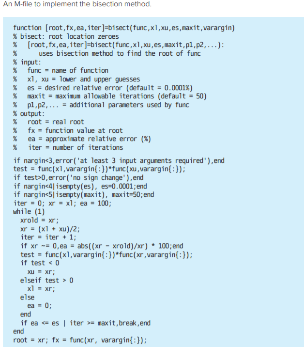 Solved Problem 5.15 Figure P5.15a shows a uniform beam | Chegg.com