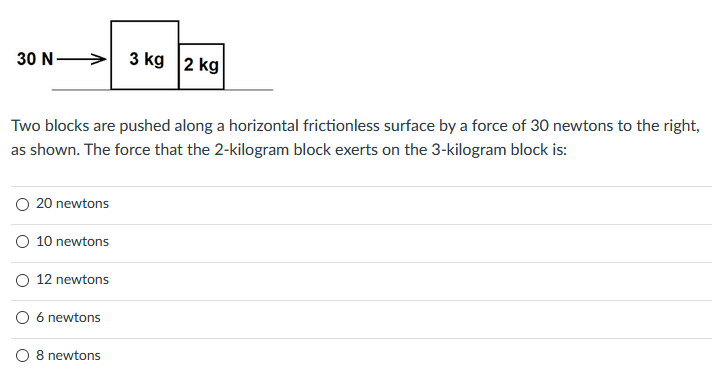Solved 30 N 3 kg 2 kg Two blocks are pushed along a | Chegg.com