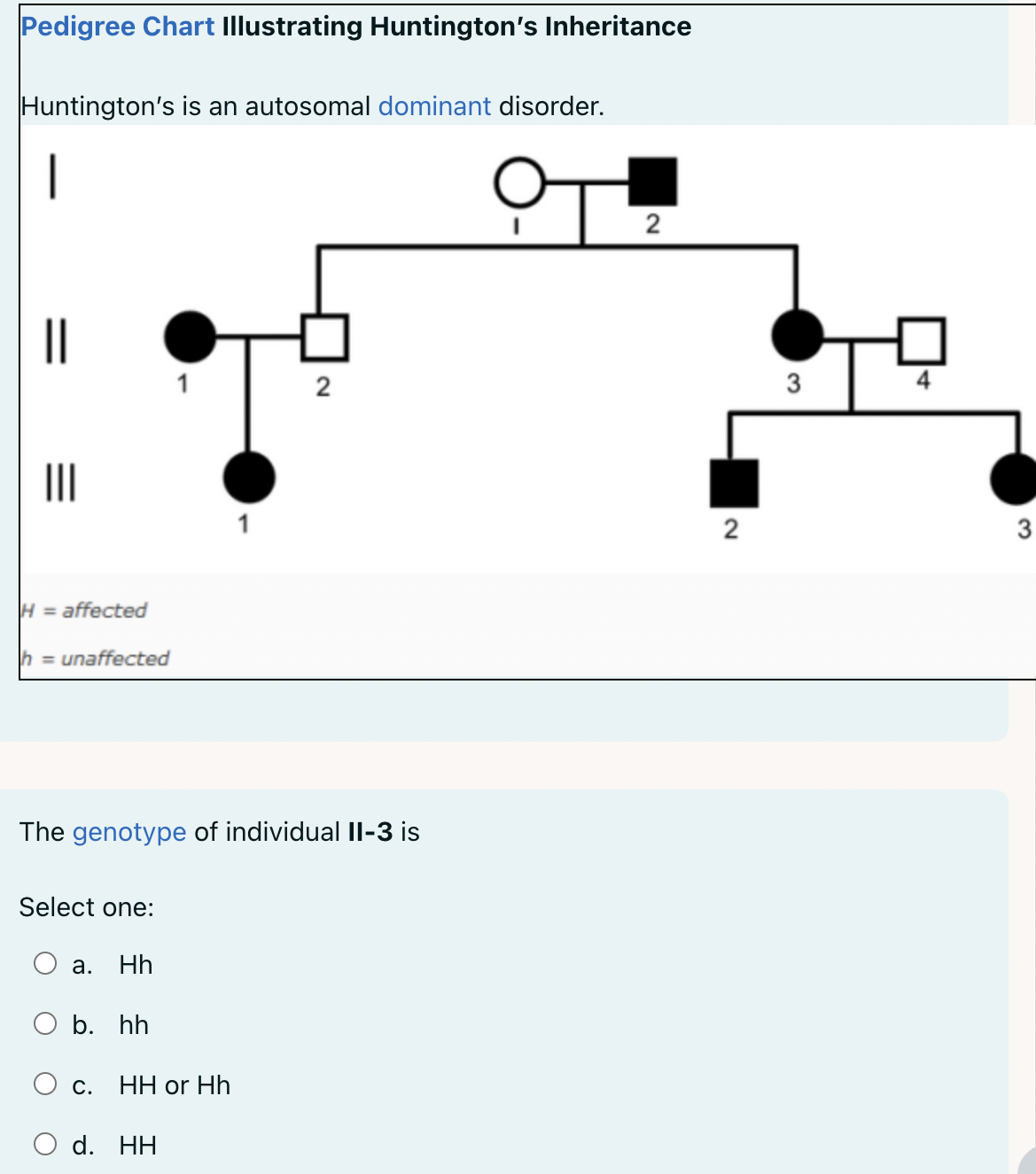 Solved Pedigree Chart Illustrating Huntington's Inheritance | Chegg.com