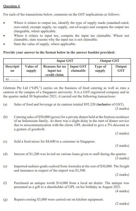 Solved Question 4 For each of the transactions below, | Chegg.com
