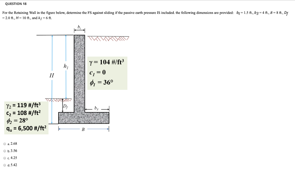 Solved Question 18: For the Retaining Wall in the figure | Chegg.com