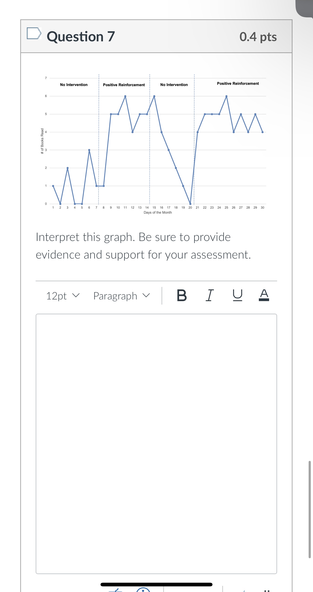 Solved Question 7 0.4pts Interpret this graph. Be sure to | Chegg.com