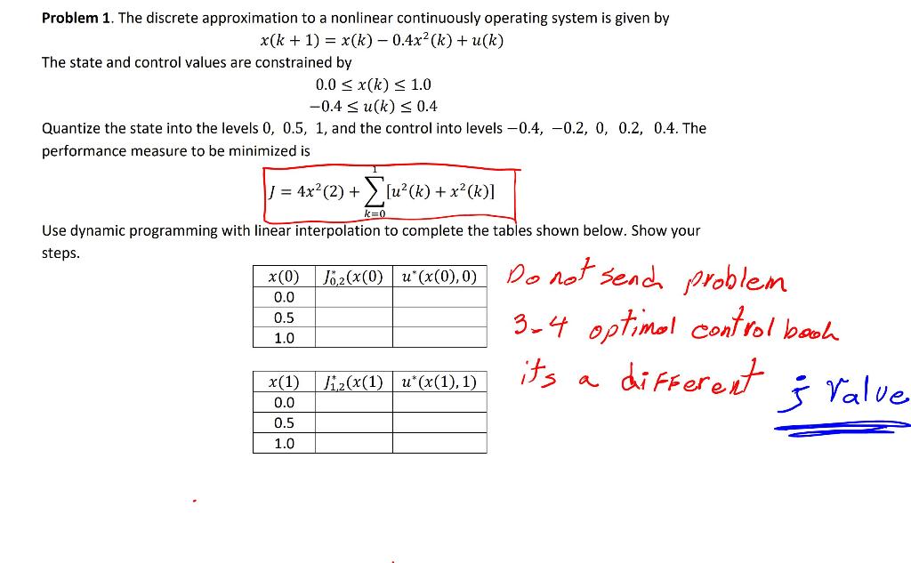 Solved Problem 1. The discrete approximation to a nonlinear | Chegg.com