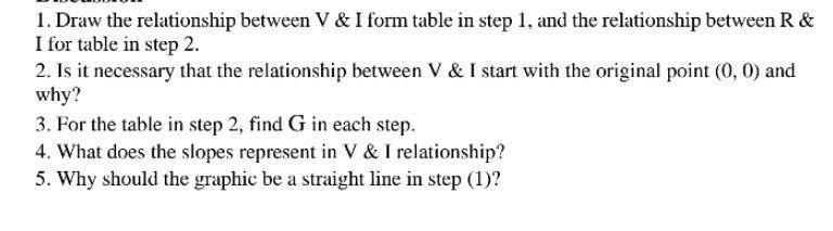 1. Draw the relationship between V & I form table in | Chegg.com