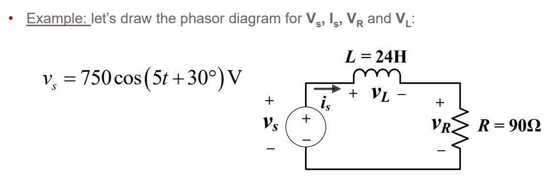 Solved Example: let's draw the phasor diagram for Vs,Is,VR | Chegg.com