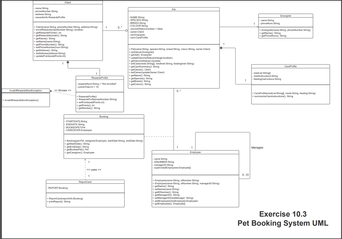 Client Pet name:String phone Number:String address: | Chegg.com