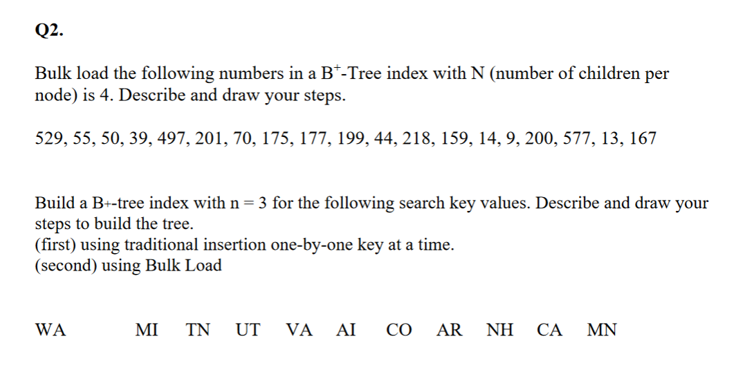 Solved Bulk load the following numbers in a B+-Tree index | Chegg.com